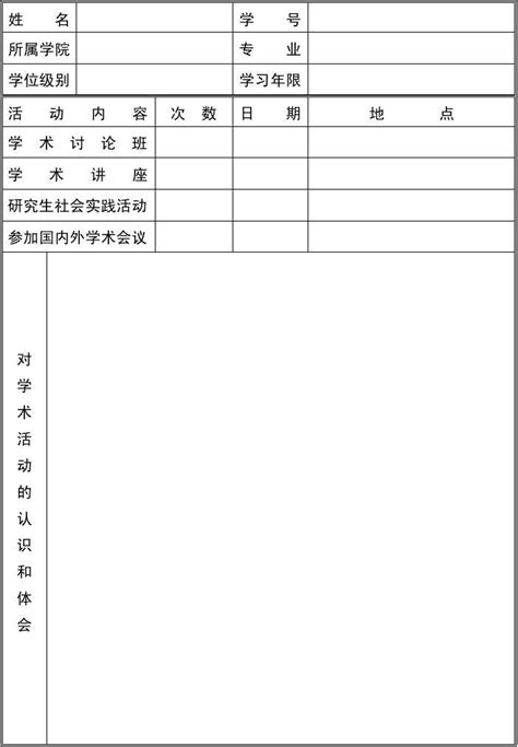 材料四：学术活动考核表word文档在线阅读与下载文档网