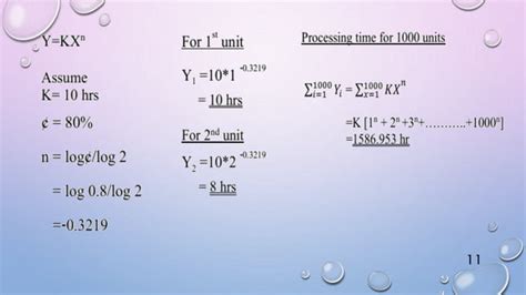 Analytical Models Of Learning Curves With Variable Processing Time Ppt