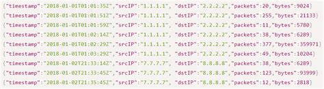 java物流项目第六天 车辆轨迹服务开发 pd netty、pd druid java物流轨迹 csdn博客
