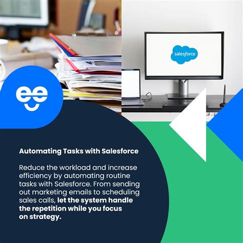 reduce the workload and increase efficiency by automating routine tasks… artleey