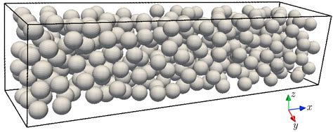 Virtually Reconstructed Cathode Microstructure With Length L C 8 63 Download Scientific