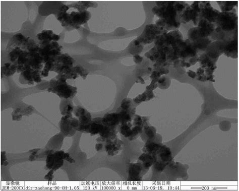 Preparation Method Of Direct Fast Bordeaux Zno Core Shell Structured