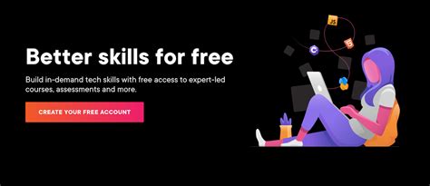 How Much Will Pluralsight Really Cost You In 2024
