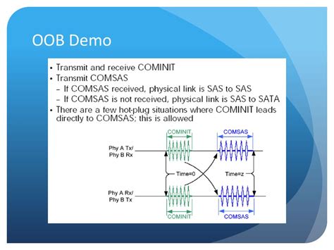 joshua beaudet and michael klempa ppt download