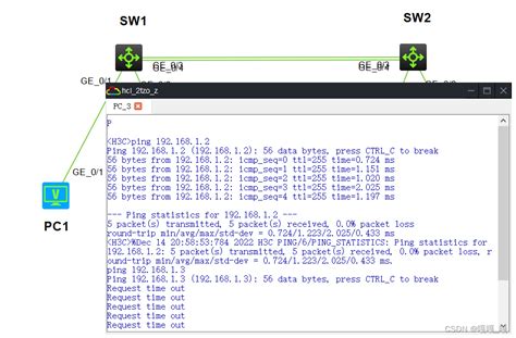 H3c Hcl模拟器配置vlan划分案例h3c官方模拟器配置案例 Csdn博客 H3c Hcl模拟器配置vlan划分案例h3c官方模拟器配置案例 Csdn博客