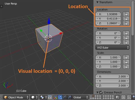 Animation Difference Between Visual And Normal Keyframes Blender Stack Exchange