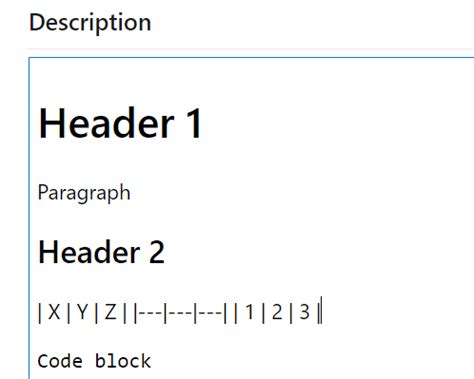 Markdown Tables In Github Not Rendered Into Html In Ado Issue