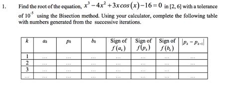solved find the root of the equation x 3 4x 2 3x cos