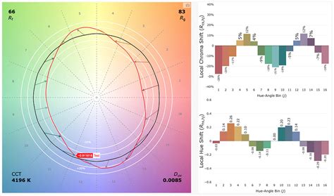 Download Multiple Plots To One Image Plotly Js Plotly Community Forum