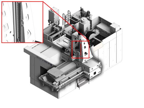 Repairs Electrical Maintenance Y Axis Maintenance
