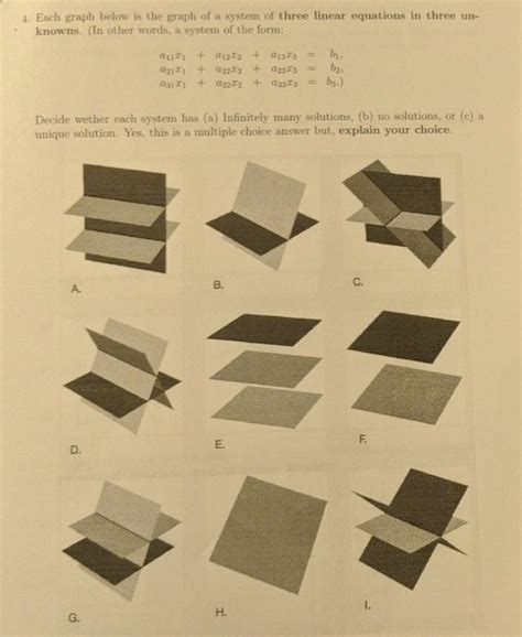 Solved 4 Each Graph Below Is The Graph Of A System Of Three