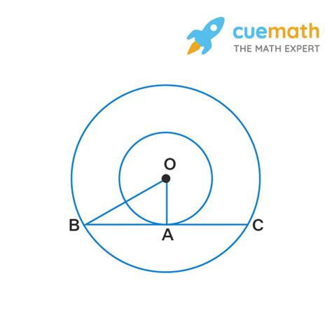 If Radii Of Two Concentric Circles Are 4 Cm And 5 Cm Then The Length
