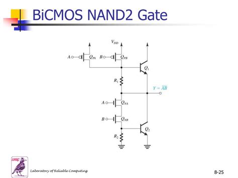 Ppt Transistor Transistor Logic And Bicmos Powerpoint Presentation