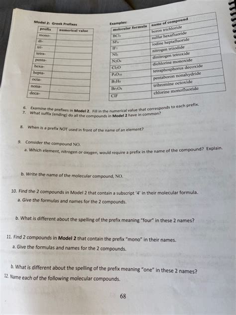 Solved CHEM Names Formulas For Molecular Compounds Why Chegg Com