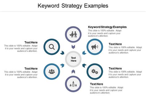 keyword strategy examples ppt powerpoint presentation summary topics