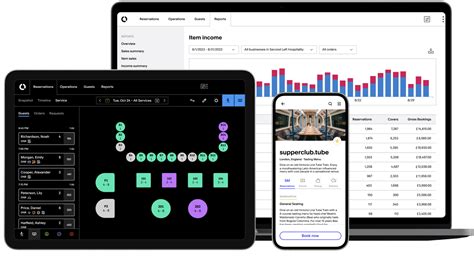 Uk Restaurant Reservation System Tock