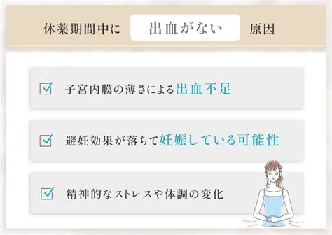 低用量ピル服用中に生理がこないときの原因とは！休薬期間の正しい知識を解説 Mfビューティークリニック