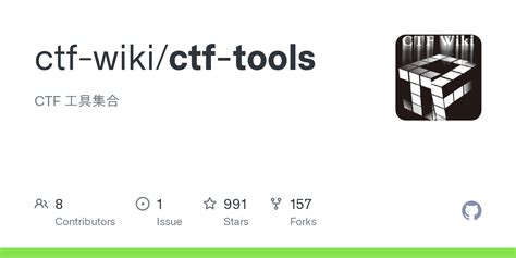 Pull Requests · Ctf Wikictf Tools · Github