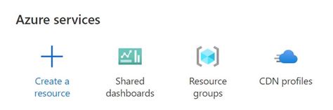 Azure Default Dashboards Microsoft Qanda