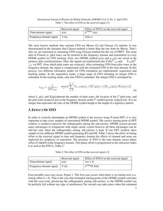 Analyse Performance Of Fractional Fourier Transform On Timing And Carrier Frequency Offsets