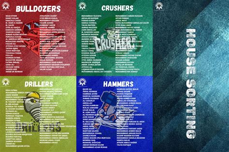 Student Council Of Smme Student Council Of Smme Scs