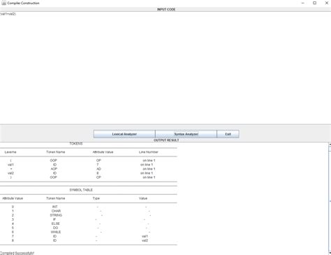 github aliasar1 compiler construction project this is my compiler