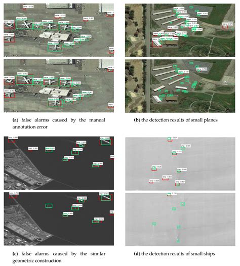 Small Object Detection In Optical Remote Sensing Images Via Modified Faster R Cnn
