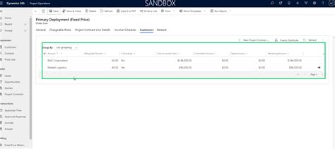 Manage Complex Deals Contract Structures With Ease In Dynamics 365 Project Operations Deep
