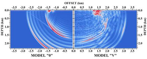 Wave Pattern Snapshot Time Is 10 Sec Velocity Module Model 0 And