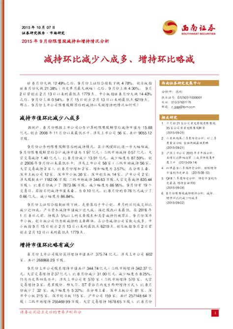 2015年9月份限售股减持和增持情况分析：减持环比减少八成多、增持环比略减