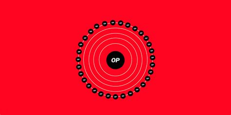 Op Stack Creating Transaction Lollipop Labs Medium