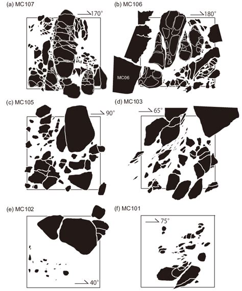 Sketches Of Block In Matrix Structures At Outcrops Shown In Figure 3 Download Scientific