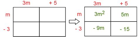use a generic rectangle to multiply the following expression quizlet