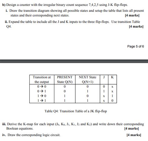 Solved B Design A Counter With The Irregular Binary Count