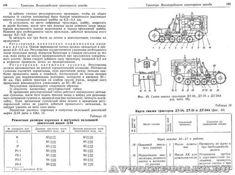 Таблица смазки трактора мтз-82
