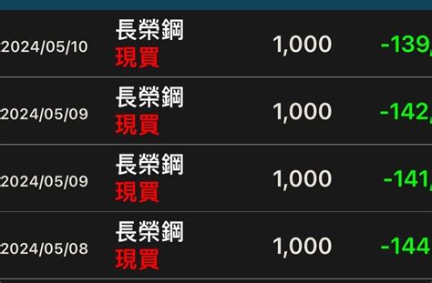 2211 長榮鋼 🙏🙏🙏🙏🙏🙏｜cmoney 股市爆料同學會