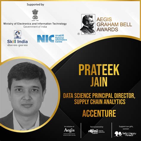 Wonderful Experience Participating In The Event Prateek Jain 23 Comments