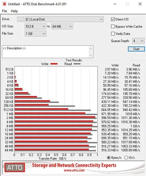 Vm Performance Vmware 8 Vs Xcp Ng 821 Xcp Ng And Xo Forum