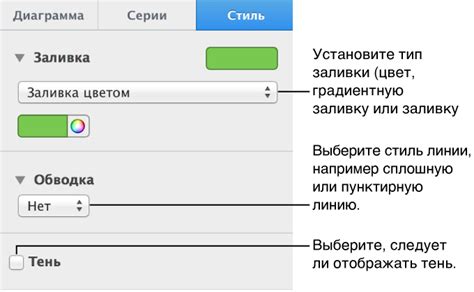 Изменение внешнего вида диаграммы Справка pages