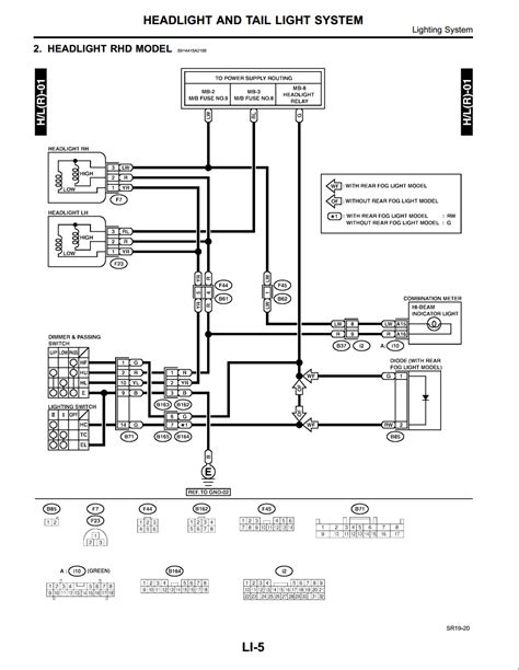 [diagram] 02 Wrx Engine Wiring Diagram Hecho Mydiagram Online