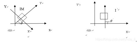 Ocr 图像倾斜矫正 Radon变换radon图像倾斜度矫正加速 Csdn博客
