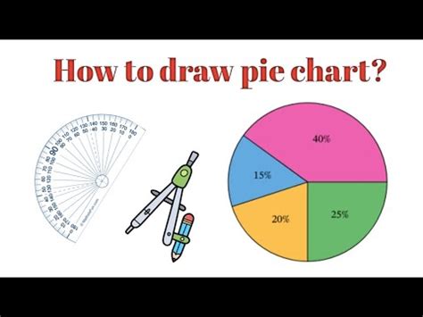 Lecture 62 How To Draw Pie Chart Pie Diagram Sector Diagram YouTube