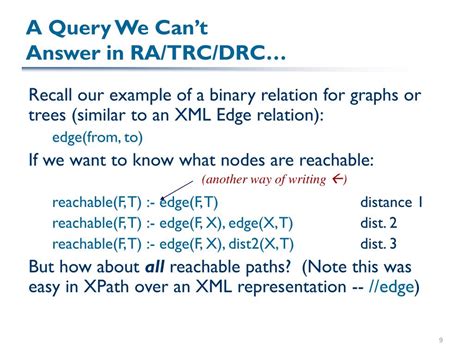 Ppt Conjunctive Queries Datalog And Recursion Powerpoint