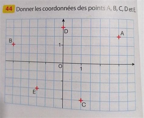 44 Donner les coordonnées des points A B C D Nosdevoirs fr