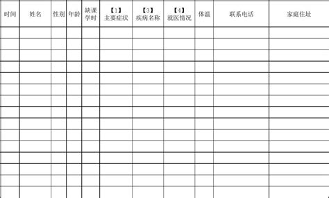 学生因病缺课及追踪登记表word文档在线阅读与下载无忧文档