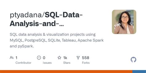 Sql Data Analysis And Visualization Projects Advanced Sql For Data Scientists 04 Window Function
