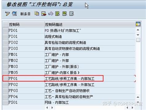 Sap Pp后台配置与业务操作指南1 知乎