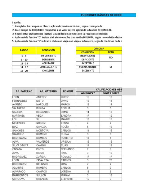 Funciones Basicas En Excel Practica1 Pdf