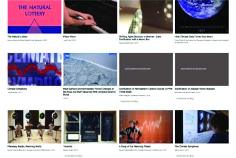 An Overview Of The Sonification Projects On Climate Change Hosted On