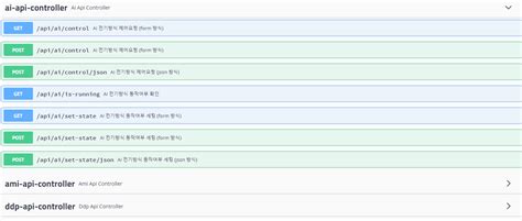 Swagger Ui Spring Boot Swagger Ui Nahwasa